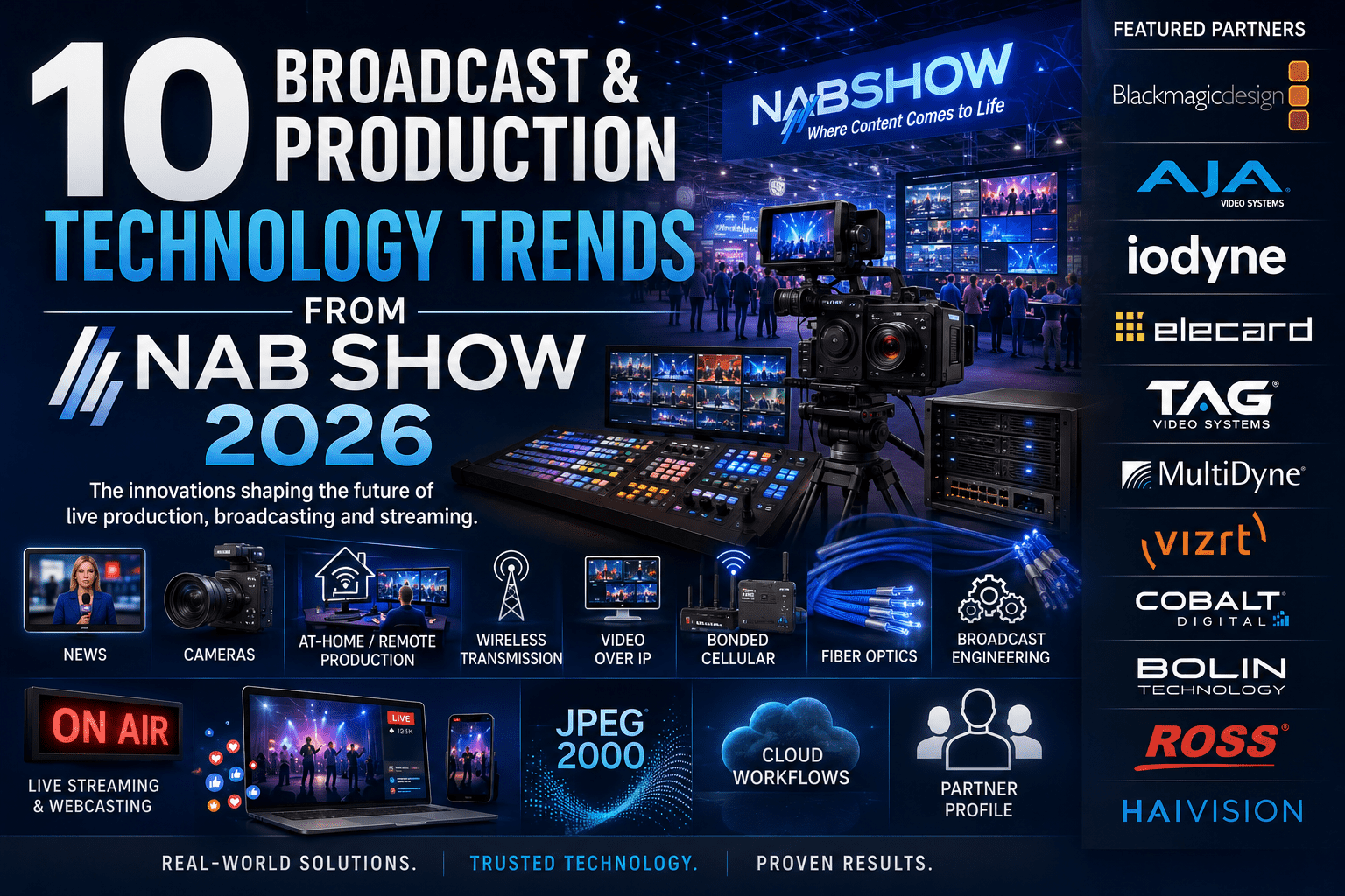 10 Game-Changing Trends from NAB Show 2026 in Live Production